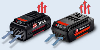 Lithium-Ion-technologie